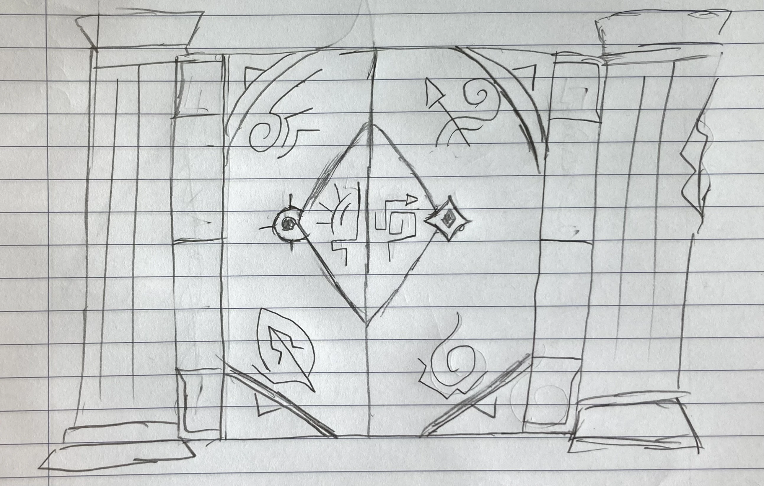 “This mural shows the symbols of the elder and supreme gods…” | Fandom