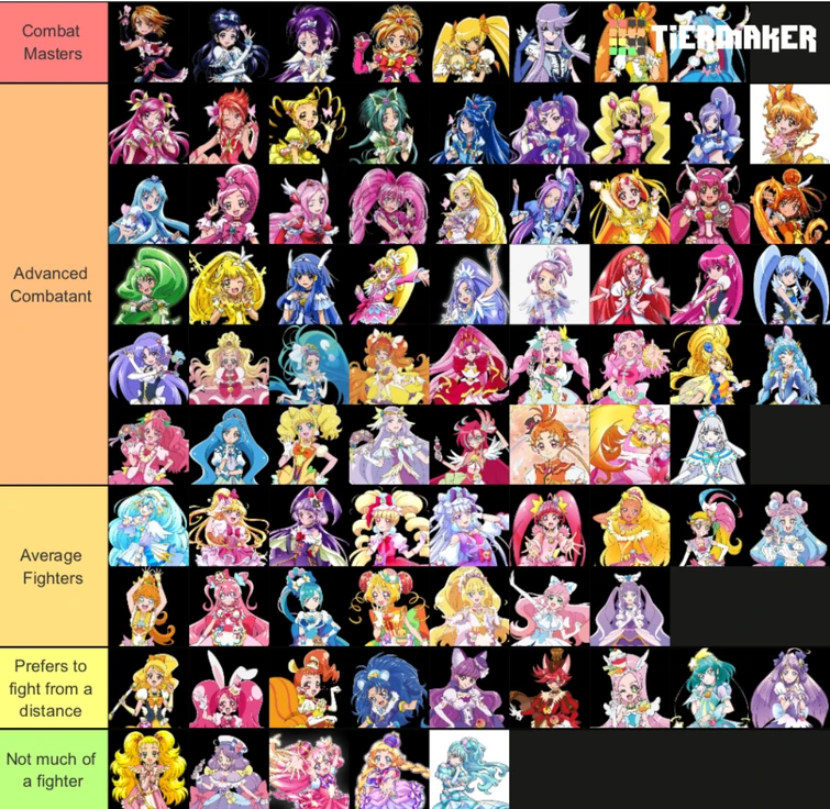 Pretty Cure Tier List based on their fighting skills | Fandom