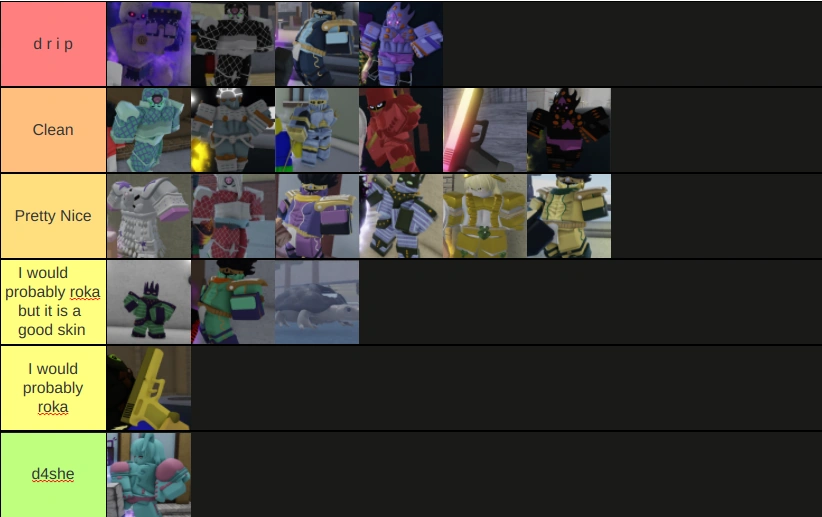 skin tierlist v2. | Fandom