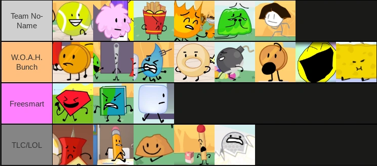 BFDIA Viewer Voting Episode 6 | Fandom