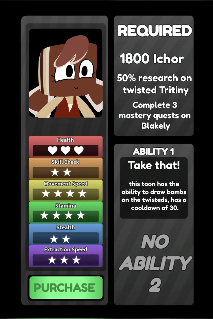Tritiny requirements | Fandom