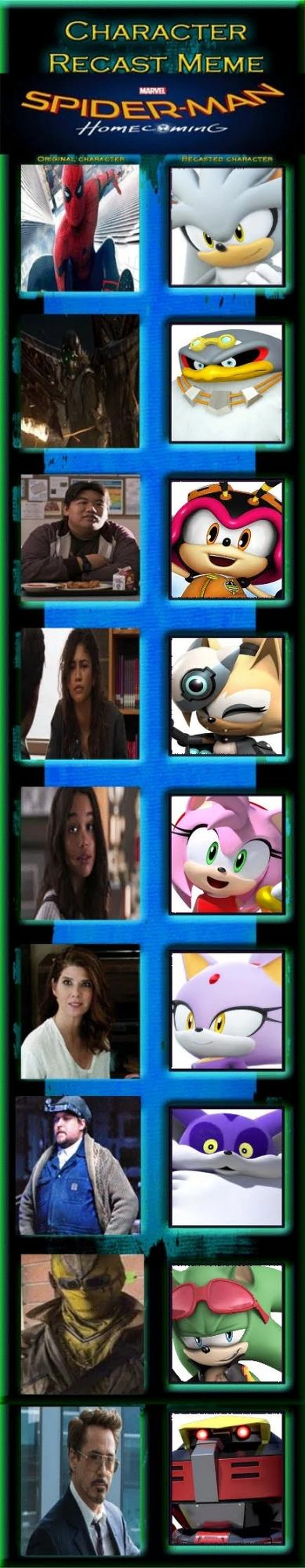 Sonic the Hedgehog Contrast Spider-Man Homecoming | Fandom