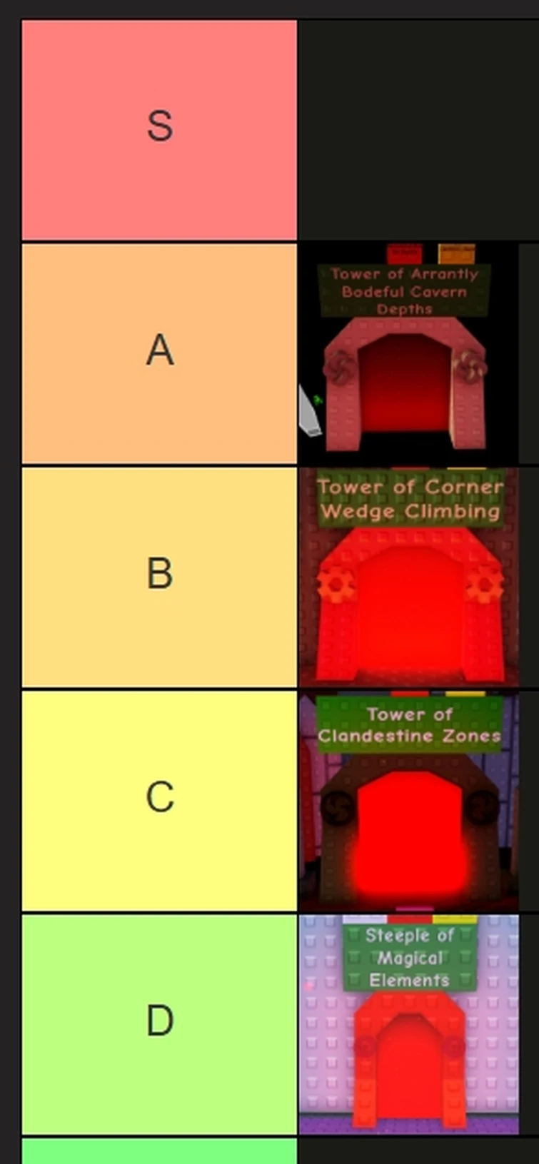 etoh. tower ranking. day one. | Fandom