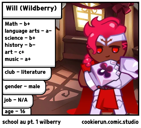School au pt. 1 | Fandom