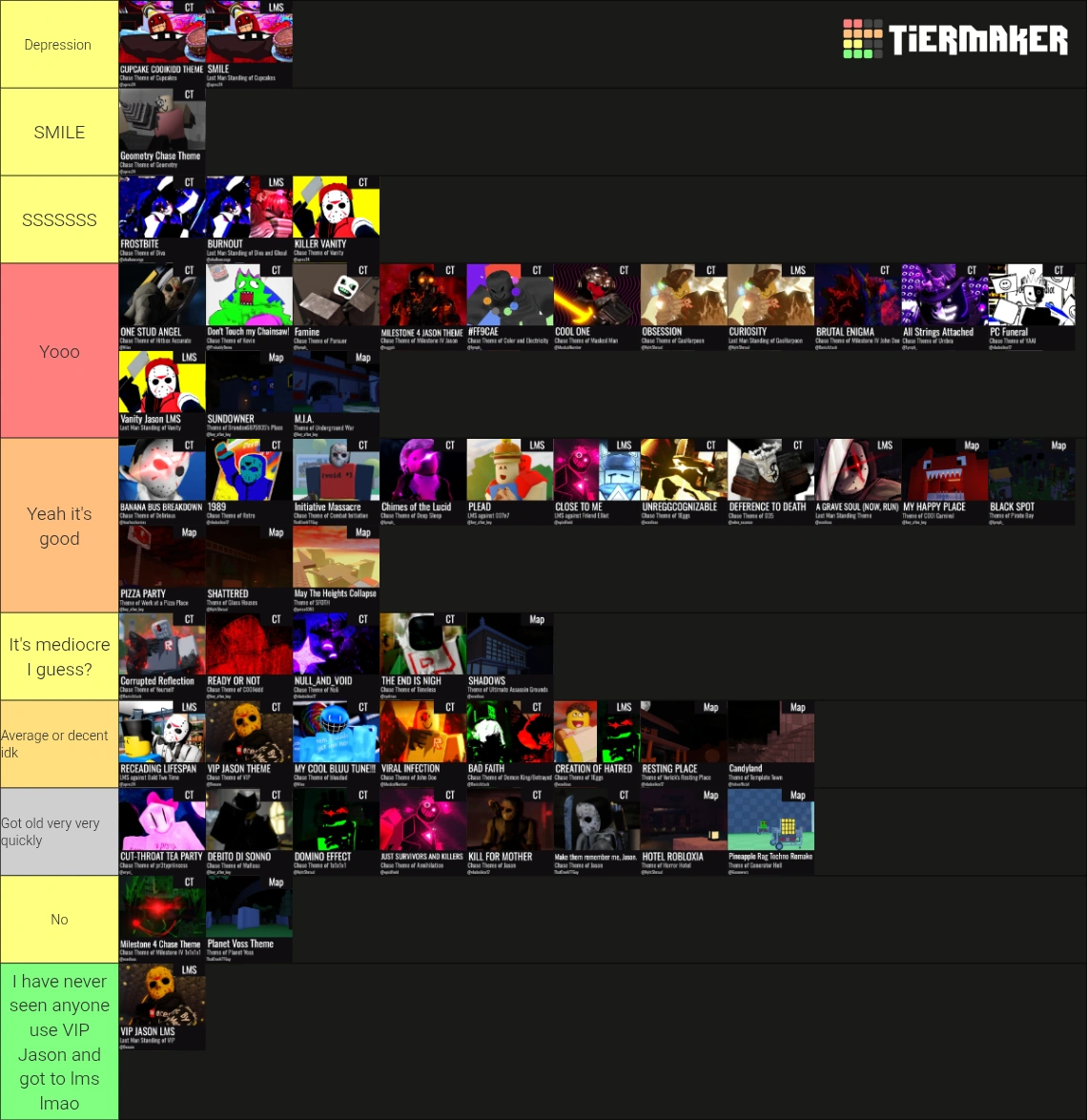 Ost tier list | Fandom