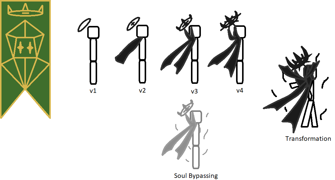 The Phantom Race Concept | Fandom