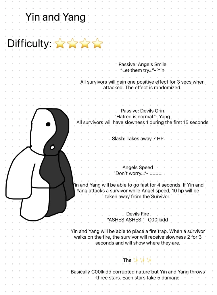 Yin and Yang concept idea! | Fandom