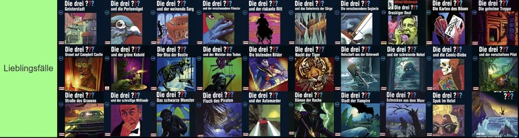 Discuss Everything About Die drei Fragezeichen Wiki | Fandom