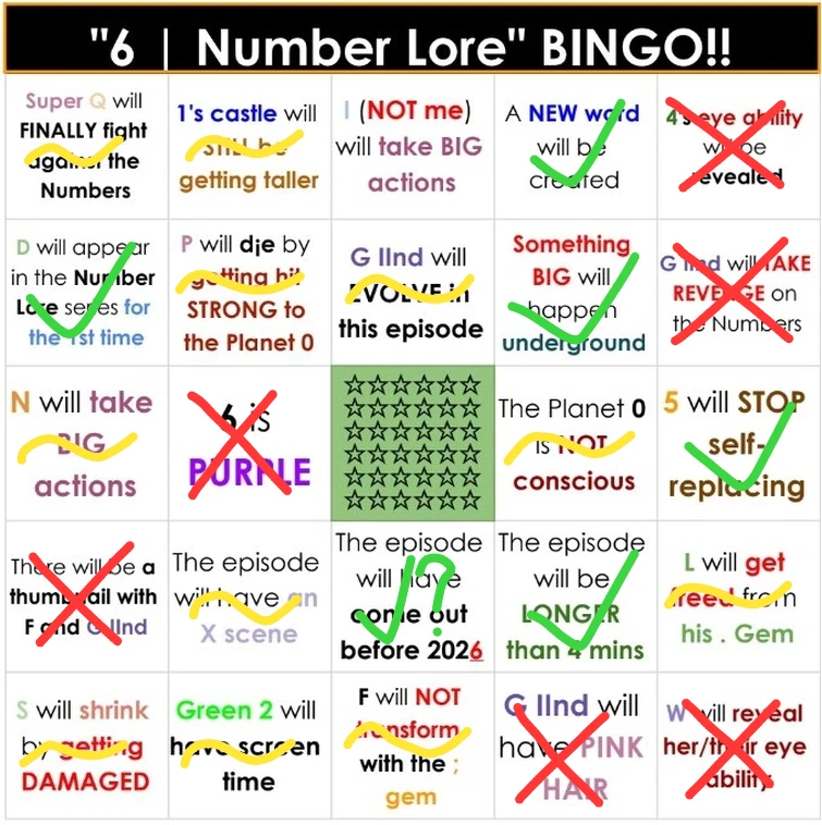 "6 | Number Lore" BINGO!! | Fandom