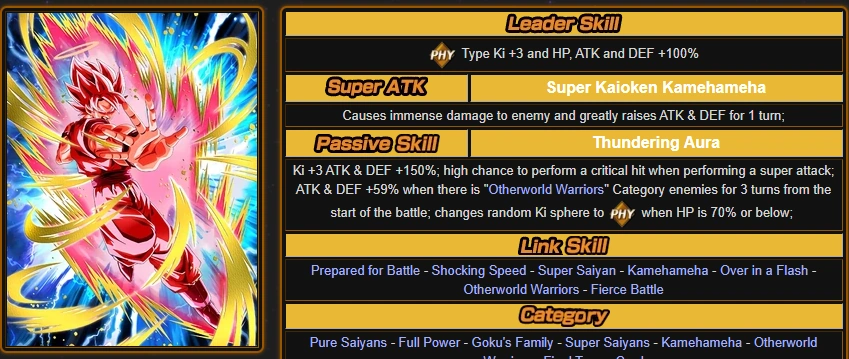 PHY Super Kaioken Goku (Global) Eza - Concept | Fandom