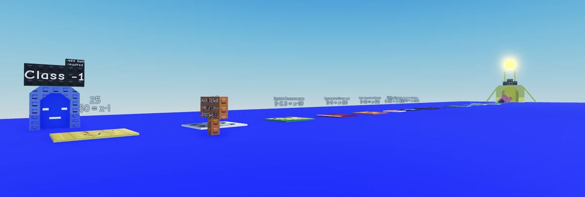 Class -2 | Funny Difficulty Button Simulator Game Wiki | Fandom