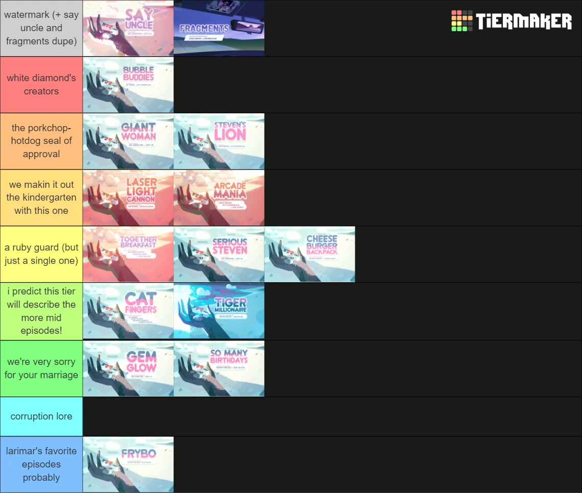 Daily SU Tier List: So Many Birthdays | Fandom