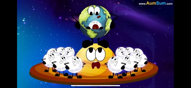 Discuss Everything About Object Cosmos Wiki | Fandom