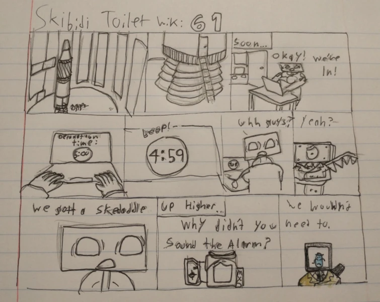 Skibidi Toilet Wiki 60-65 | Fandom