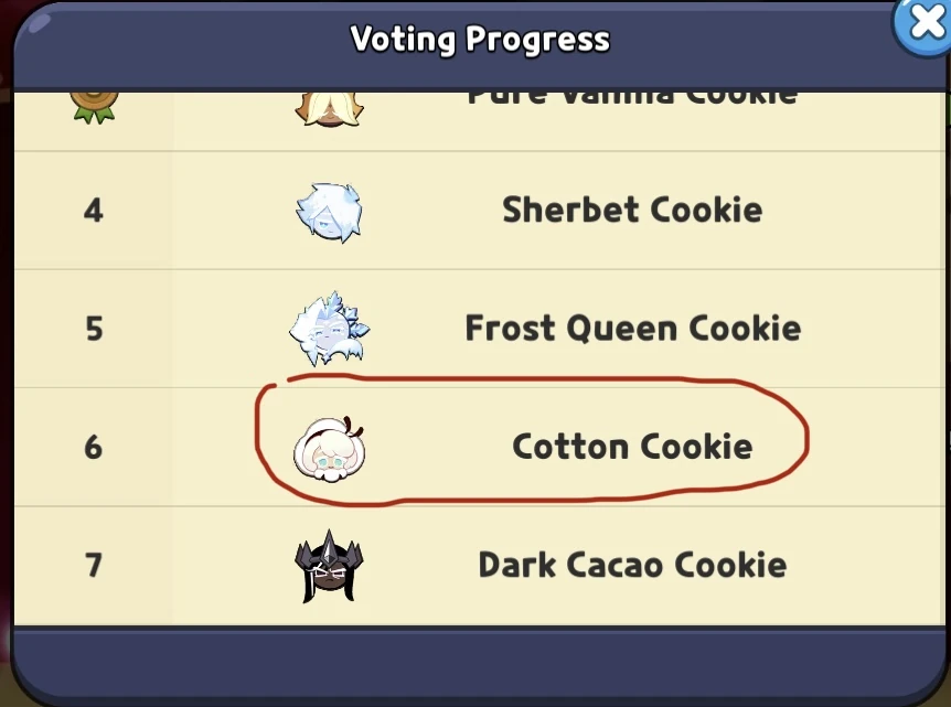 Congrats to the highest ranking epic cookie 🥺 | Fandom