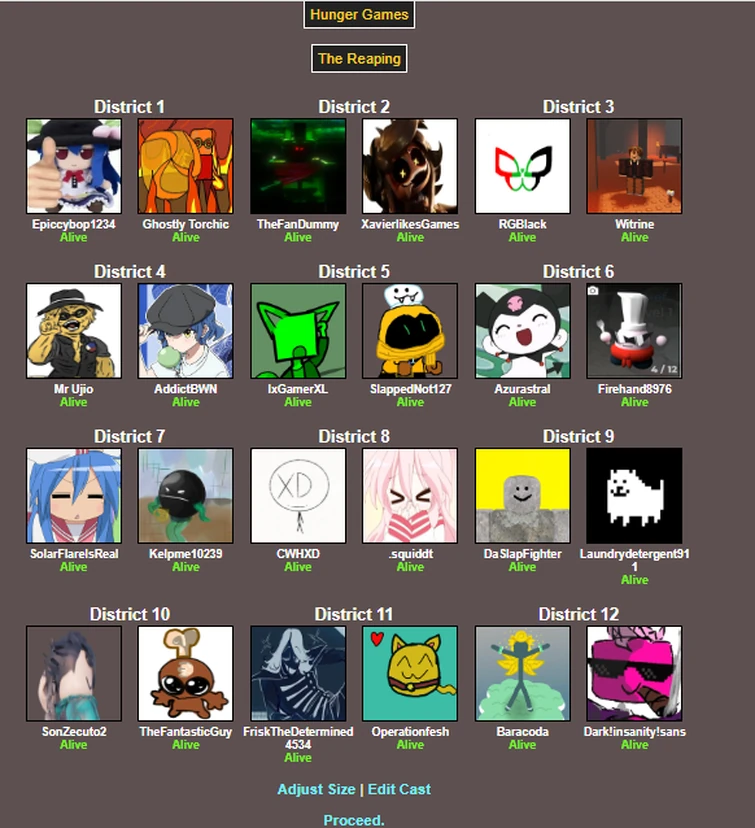 ndtl 55: hunger games simulation tier list | Fandom