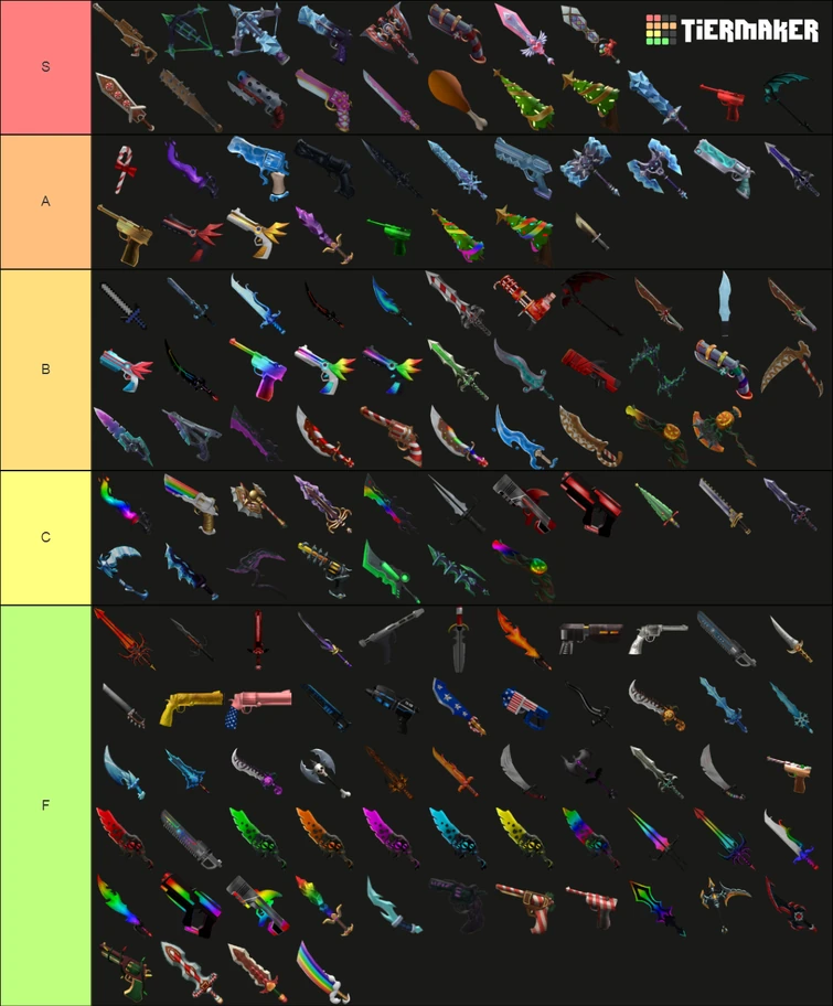 Discuss Everything About Murder Mystery 2 Wiki | Fandom