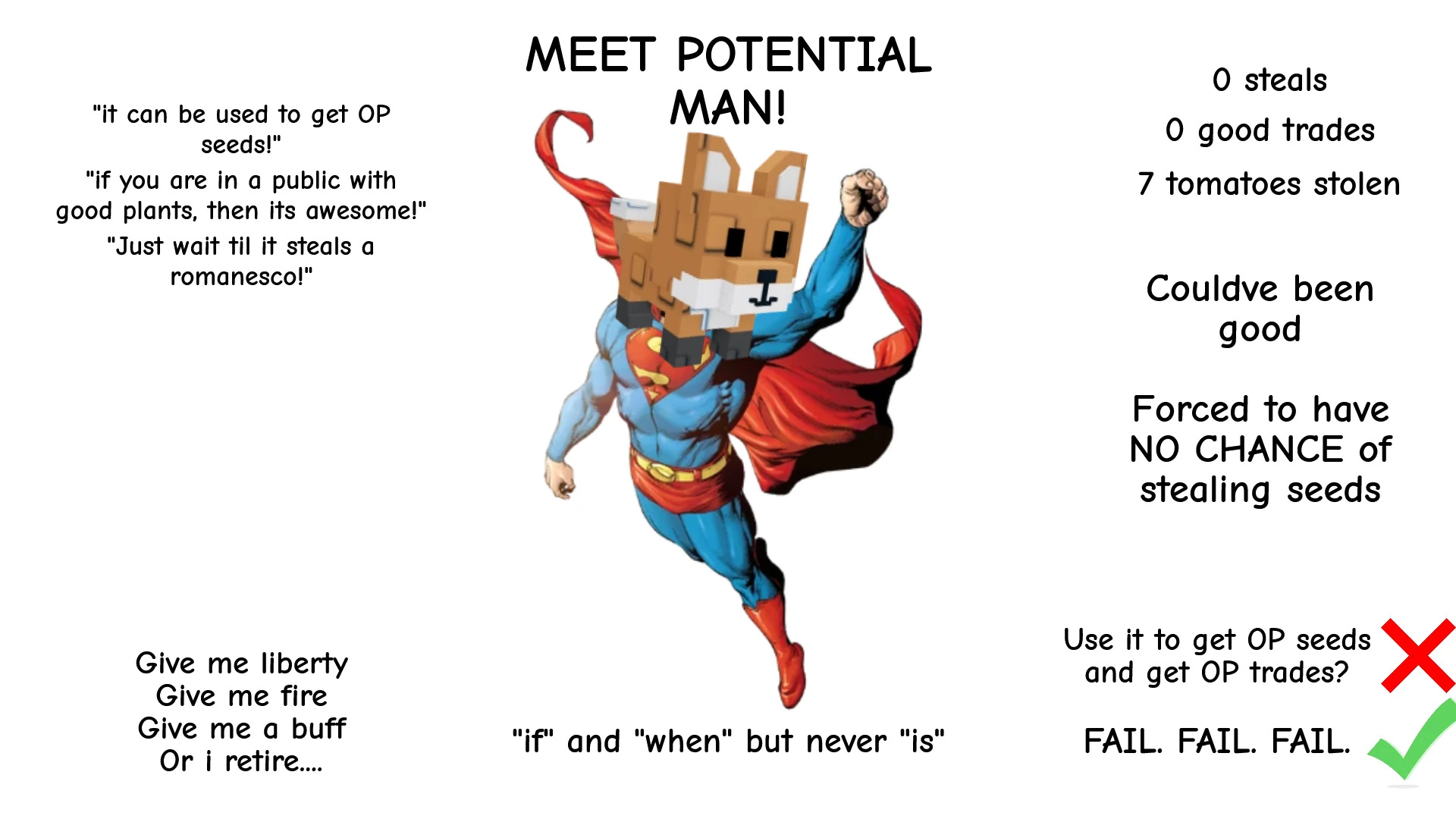 potential man | Fandom