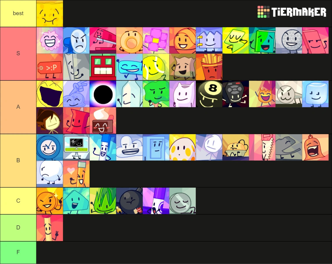 tpot tierlist (as of TPOT 13) | Fandom