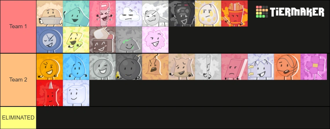 TPOT Eliminated Contestants Season 2 Voting | Fandom