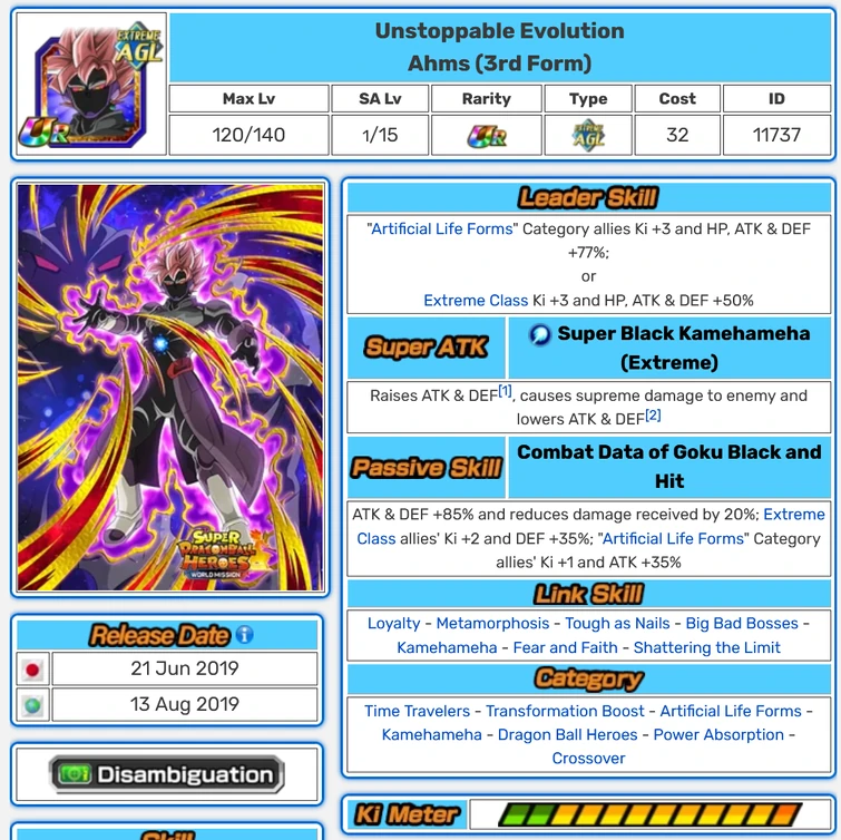Ahms (3rd Form) & Great Saiyaman 4 EZA Ideas | Fandom