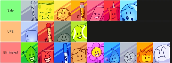 BFDI Viewer Voting 12 | Fandom