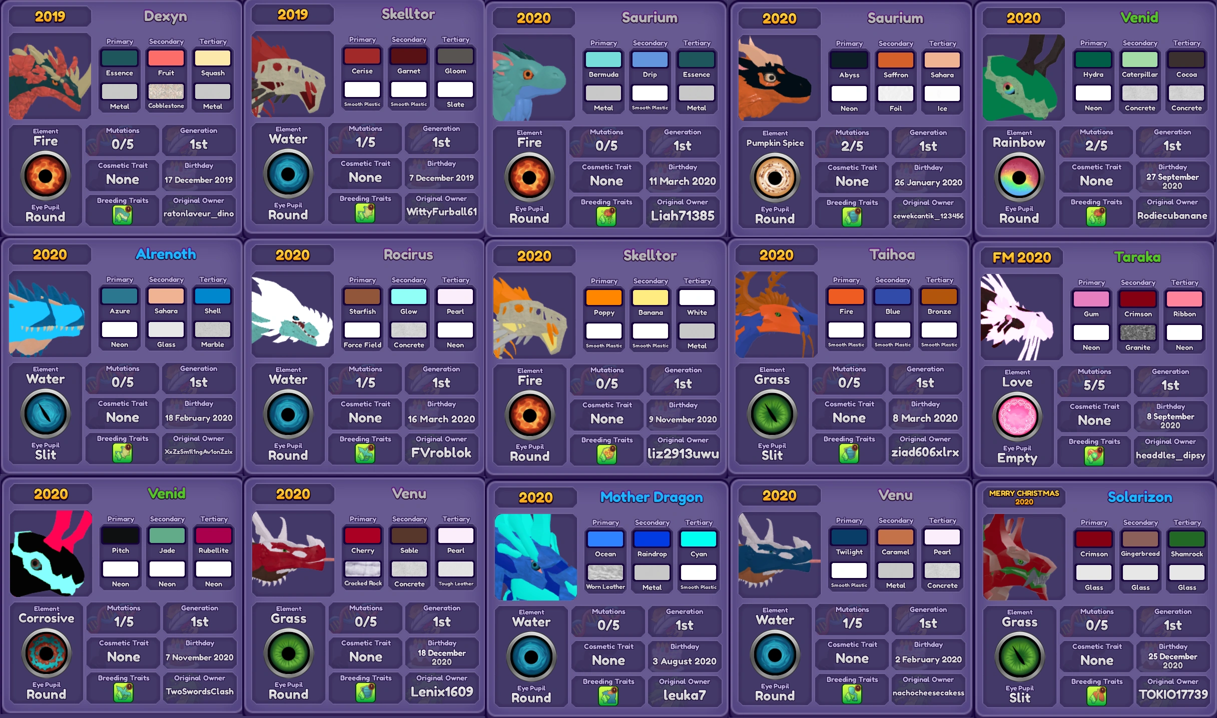 Selling old dates | Fandom