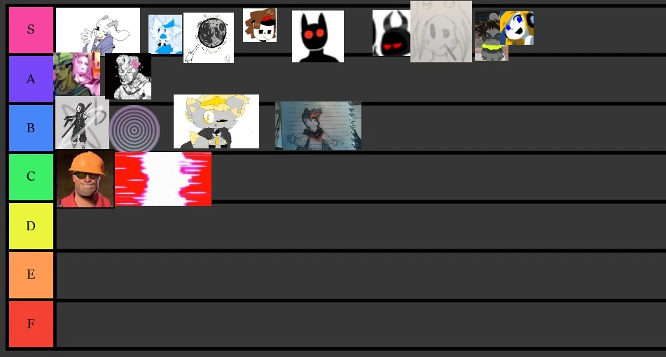 ABD WIKI TIER LIST | Fandom