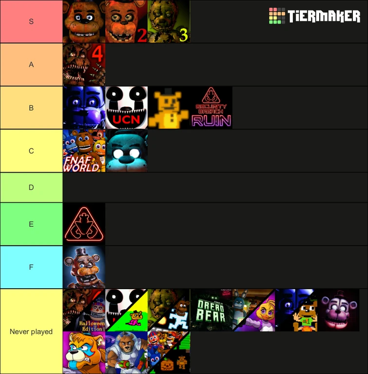 Fnaf game tier list, tell me your thoughts and your opinions on your ...