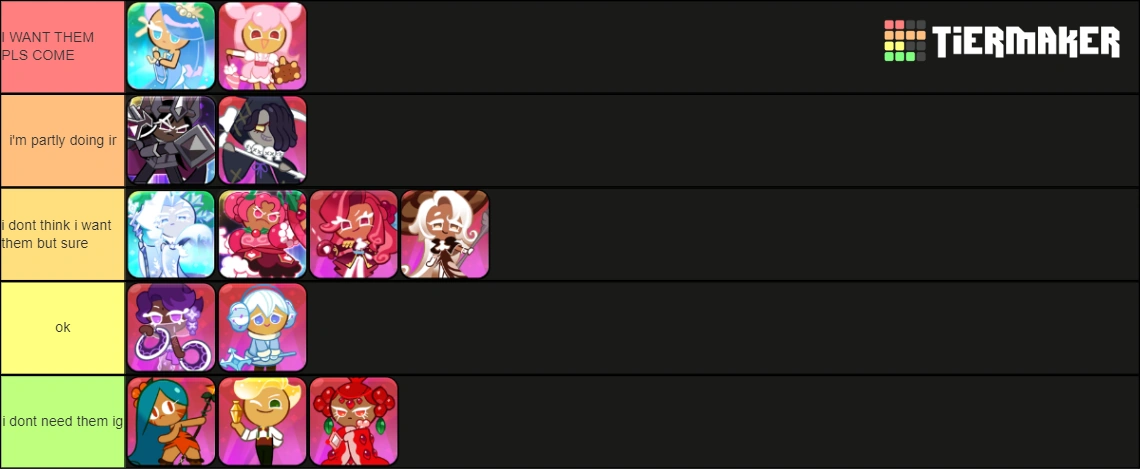My locked cookies tier list | Fandom
