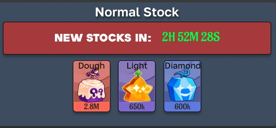 look at stocks rn! | Fandom