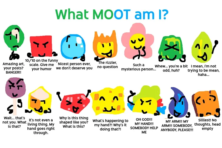 Which moot am I? (Final 14) | Fandom