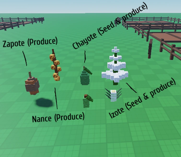 Discuss Everything About Grow a Garden Wiki | Fandom