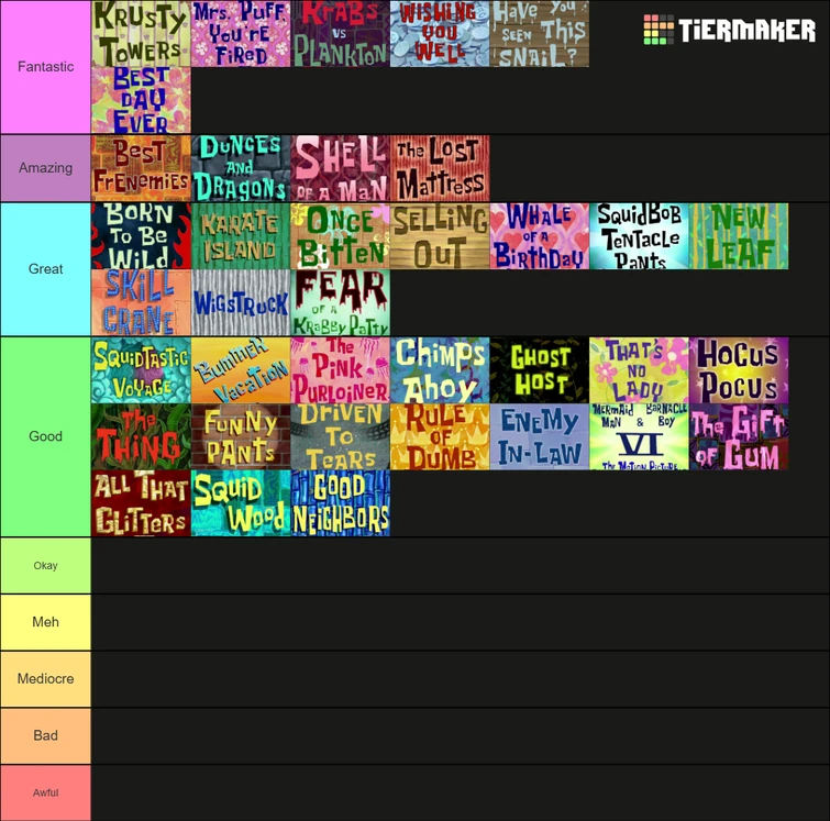 Discuss Everything About ScumBob Wiki | Fandom