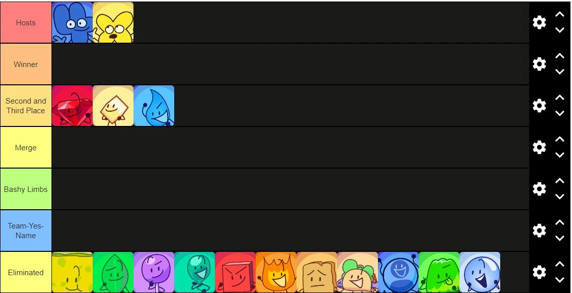 please vote | Fandom