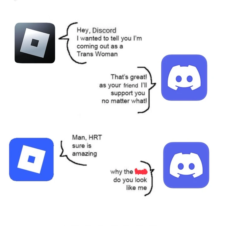 Roblox Logo Lore | Fandom