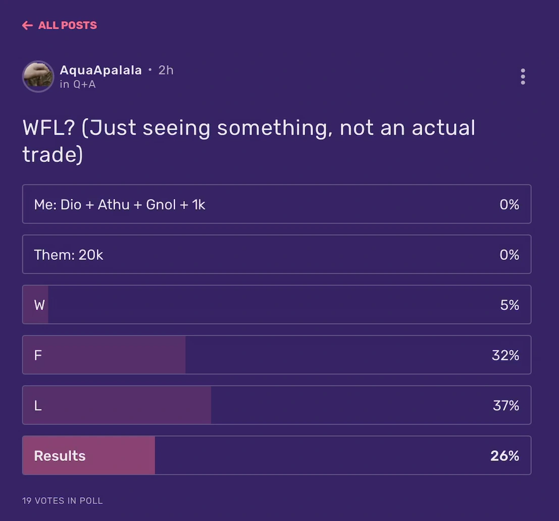 I’VE DONE IT (Breq to 20k is complete!) | Fandom