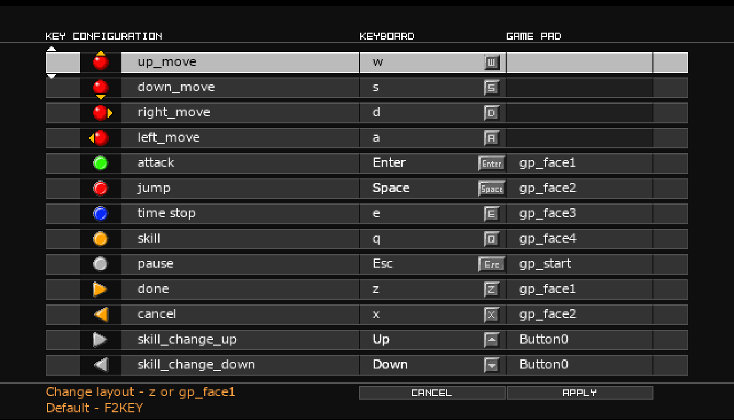 I'm gonna regret these controls lmao | Fandom