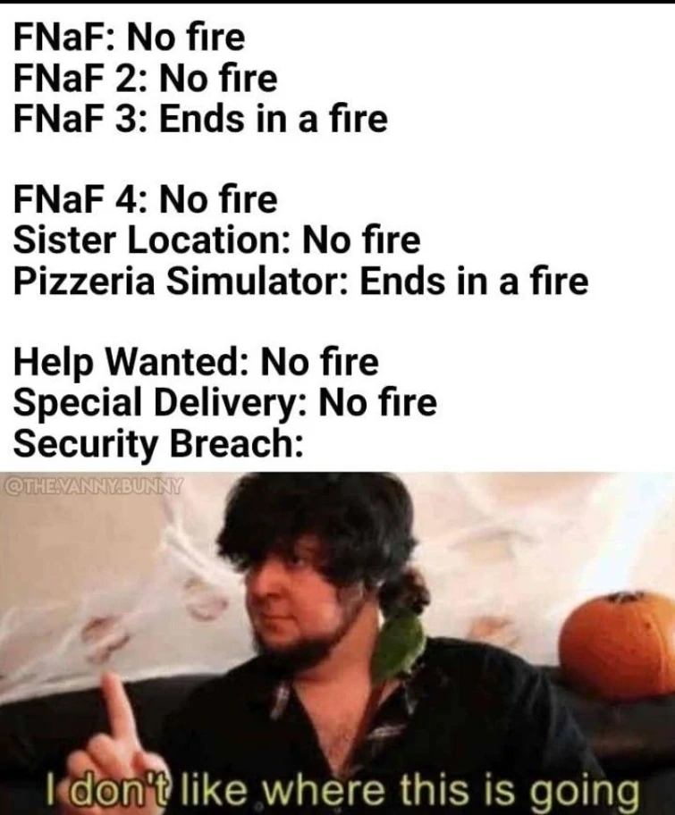 Do you see the pattern? | Fandom