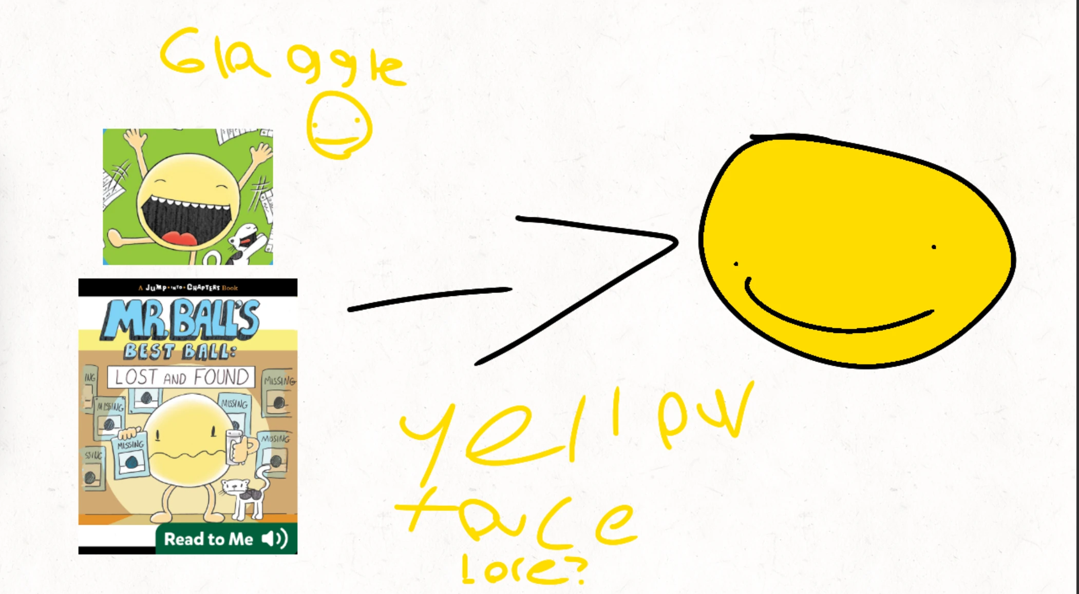 YELLOW FACE LORE??? | Fandom