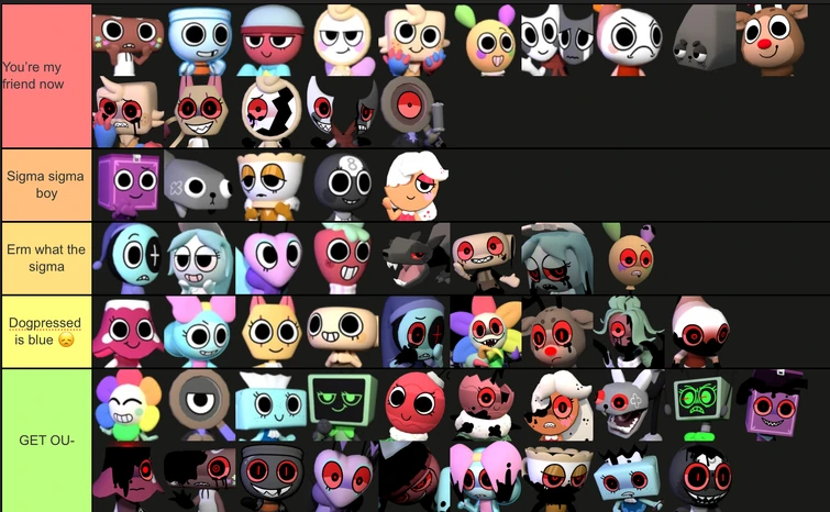 Dandy’s world tier list based on designs and usefulness and difficulty ...
