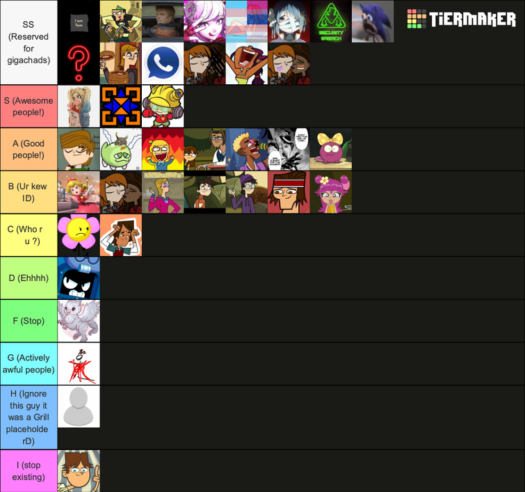 updated user tier list | Fandom