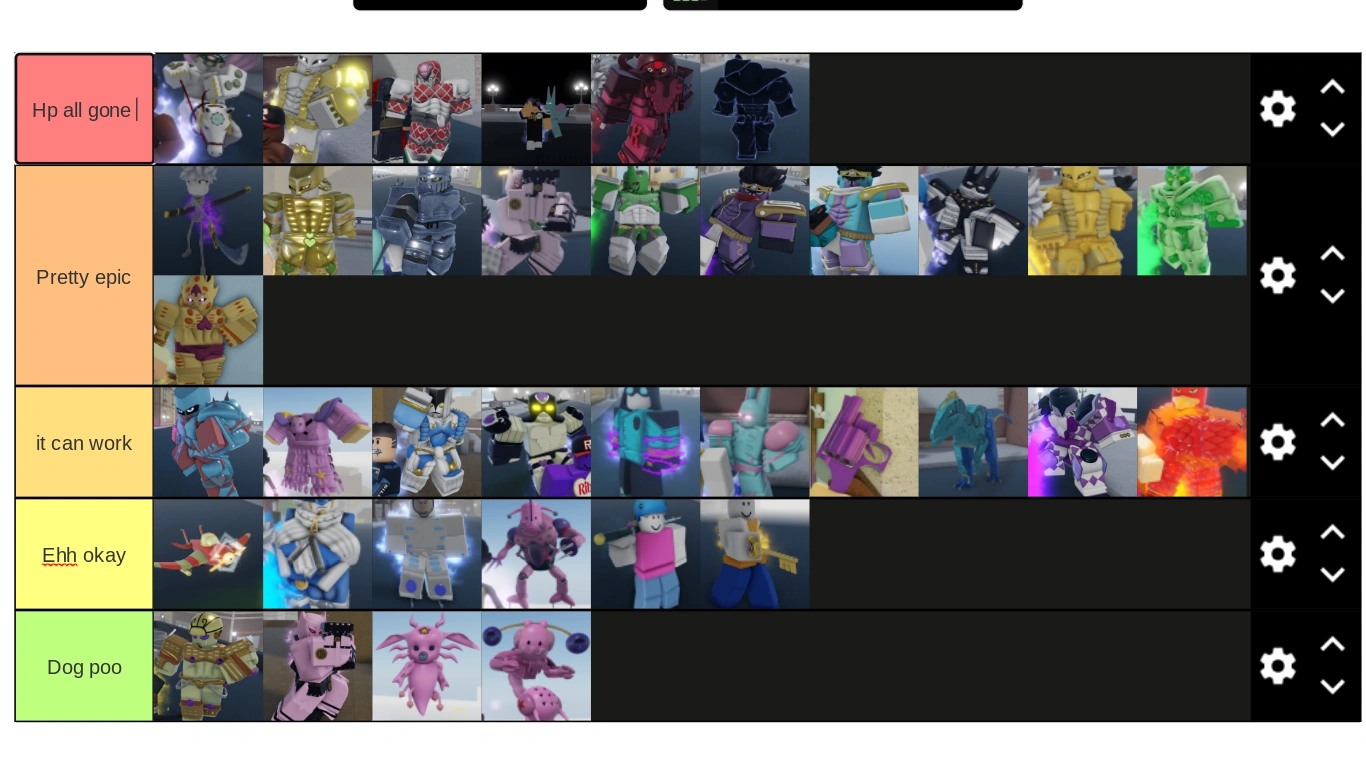 This is what i think are the best stands | Fandom