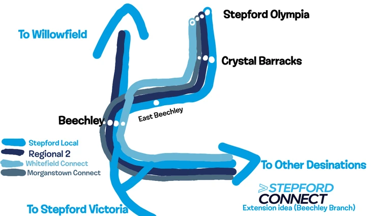 Extension from Beechley (the Beechley Branch) | Fandom