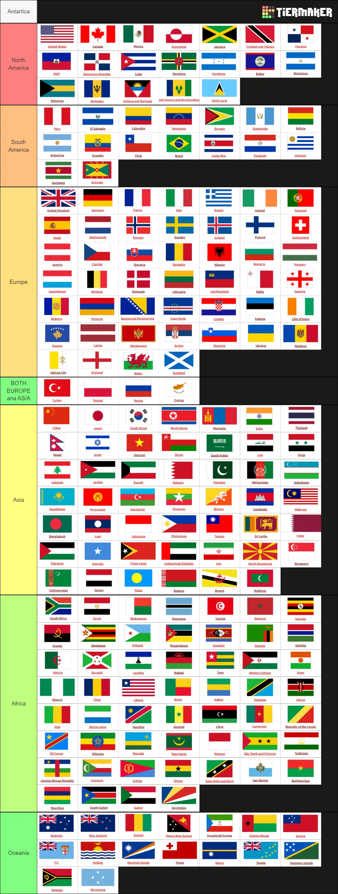 Country Lore tier list | Fandom