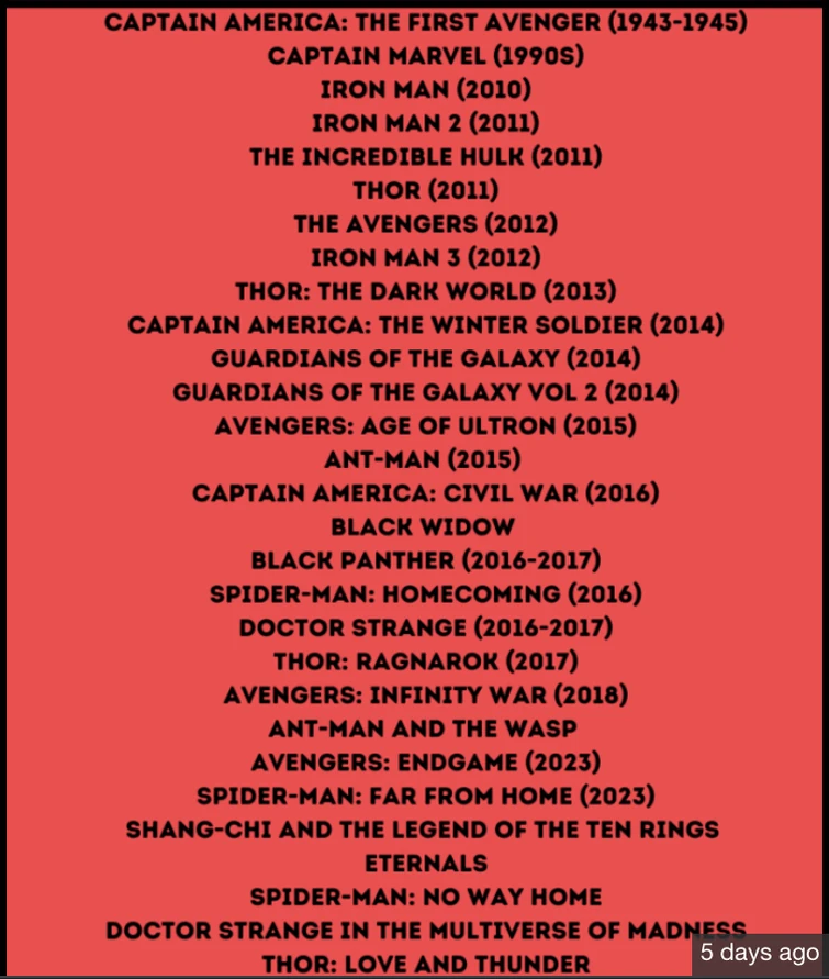 Mcu in order | Fandom