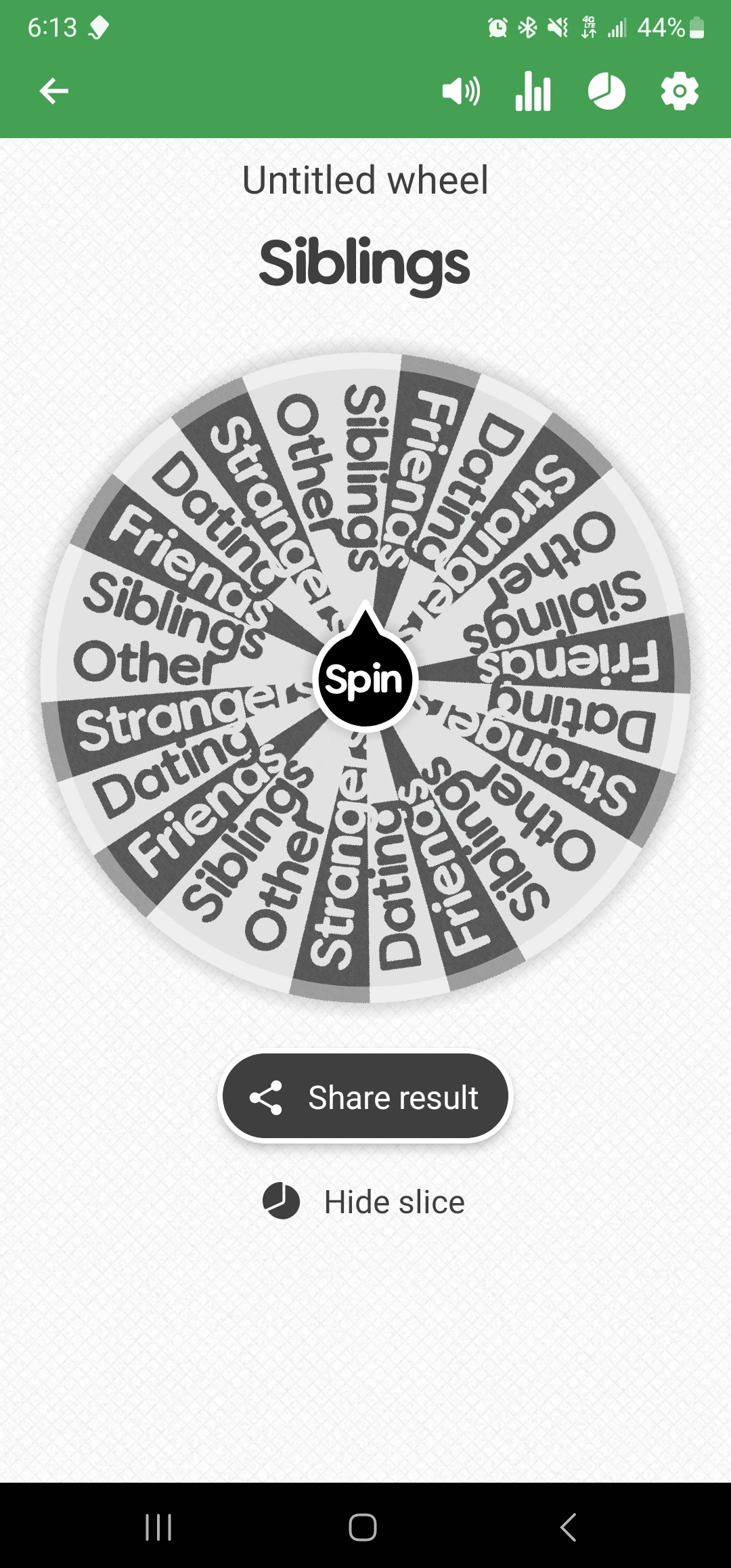 The wheel has spoken | Fandom