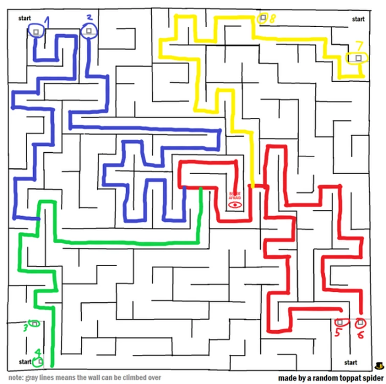 Does anyone have tips for wrong portal | Fandom