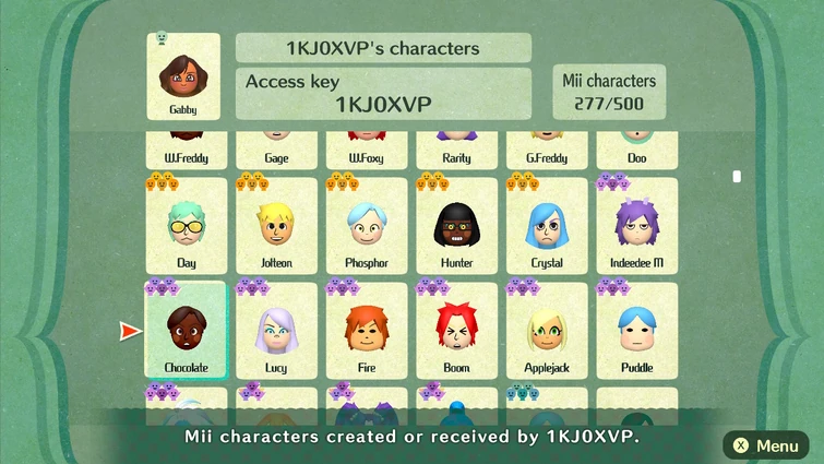 Mii Cast for my Miitopia | Fandom