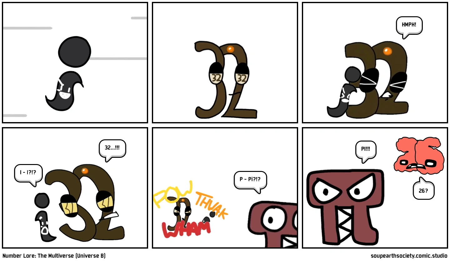 Number Lore: The Multiverse (Universe B) (Part 1) | Fandom